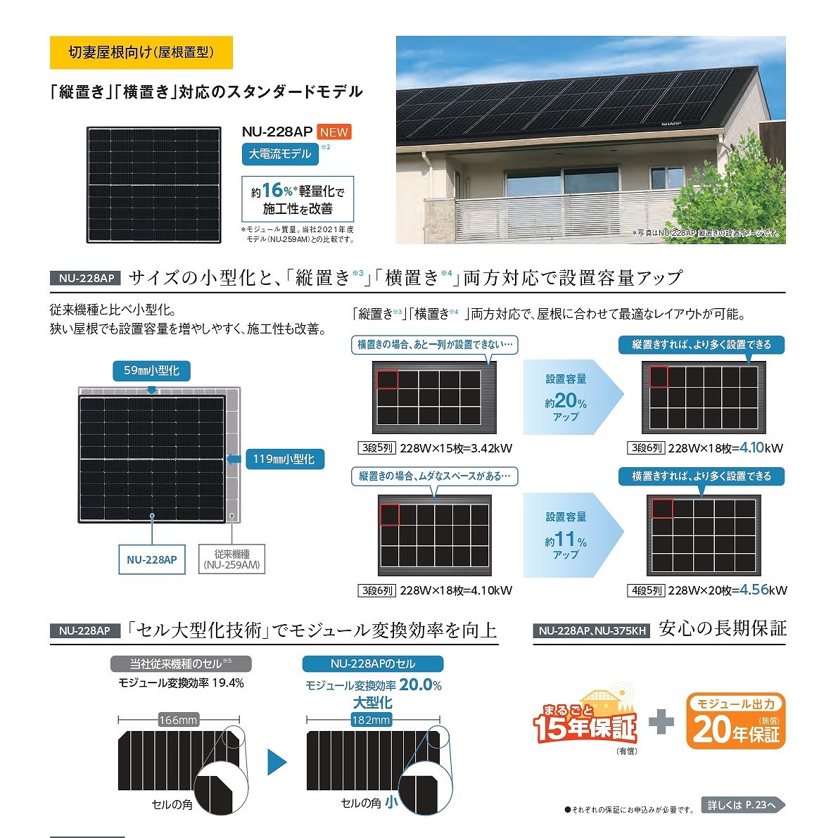 シャープ太陽光発電設置工事「NU-228AP×24枚」5.47kWシステム 城陽市O様 | 株式会社Eテックス